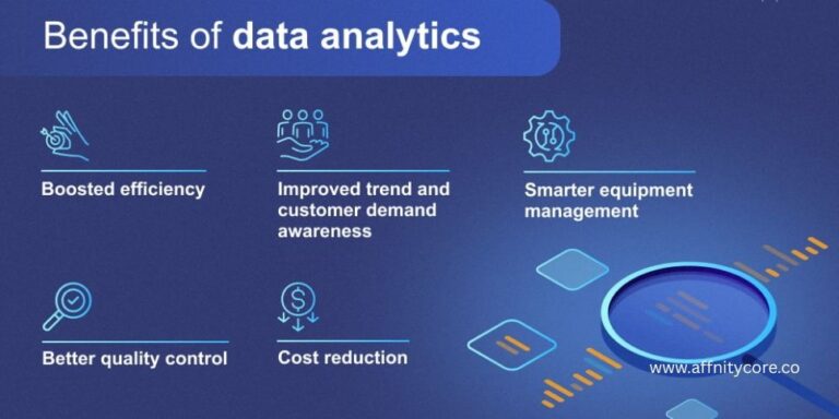 15 Benefits of Data Analytics in Business Growth